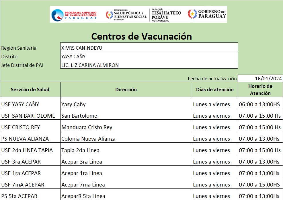 Yasy Cañy – Programa Ampliado de Inmunizaciones – PAI